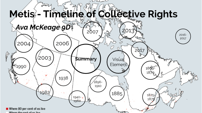 Metis: Timeline of Collective Rights by Ava McKeage on Prezi