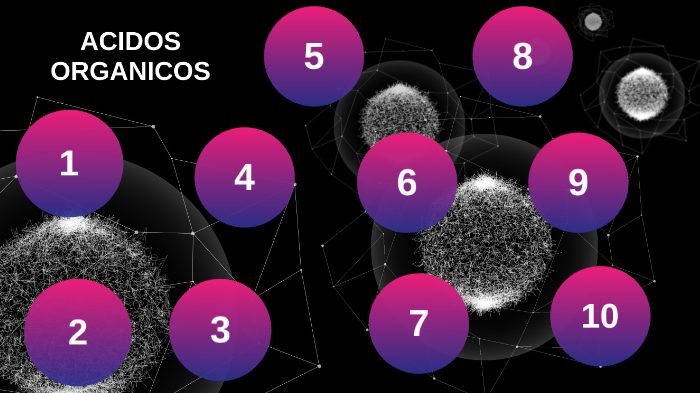 ACIDOS ORGANICOS by Freddy David Soto Lavi on Prezi