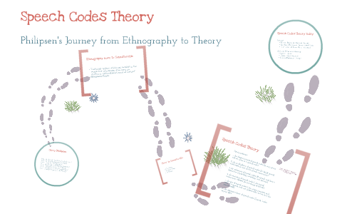 Speech Codes Theory by Carlee Ammons on Prezi