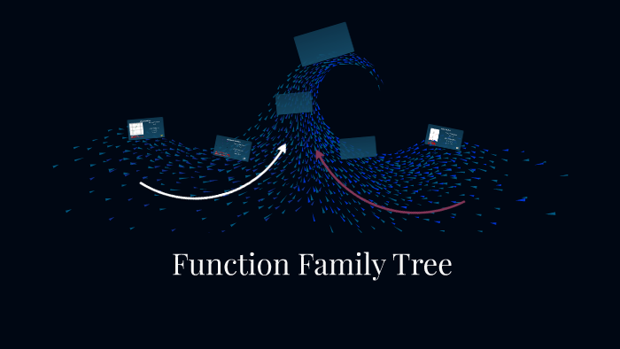 Function Family Tree by Kallie Blackburn on Prezi