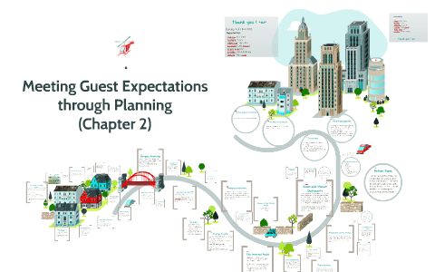 Meeting Guest Expectations through Planning by Thea Sibonga on Prezi