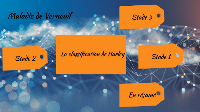 La classification de Hurley by christelle perat on Prezi