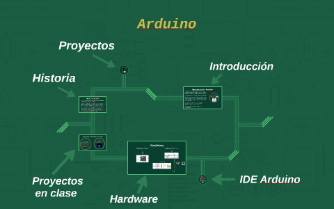 Arduino - Arquitectura de Sistemas by Fausto Sanchez on Prezi