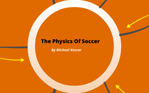 The Physics Behind Soccer by Michael Kassar on Prezi