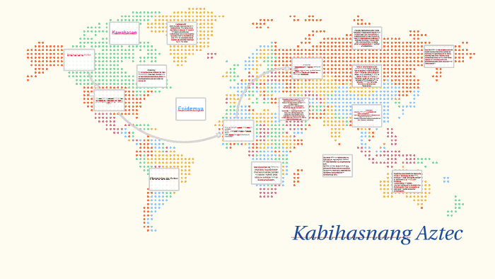 Kabihasnang Aztec by Louisse Elago on Prezi