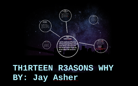 "CRUSH" by Amanda Josephson on Prezi