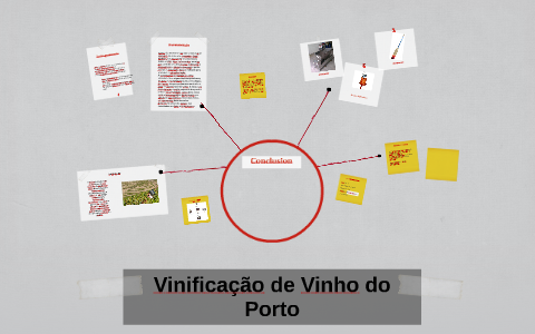 Vinificação De Vinho Do Porto By Melanie Pereira On Prezi
