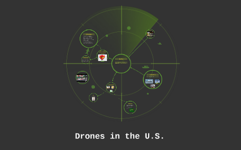 Drones in the U.S. by Mike Harshbarger on Prezi