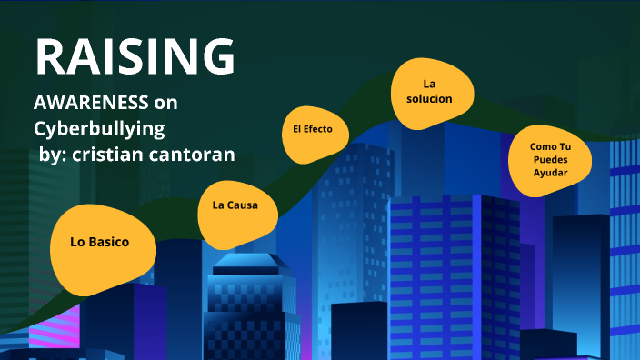 Spanish cyberbullying project by CRISTIAN CANTORAN on Prezi