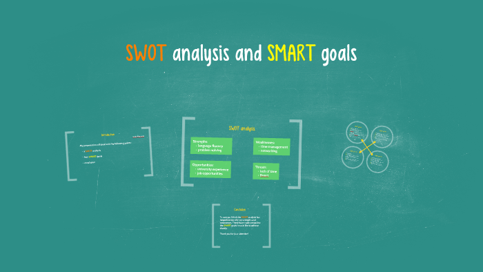 SWOT analysis and SMART objectives by Gaia Piccardo on Prezi
