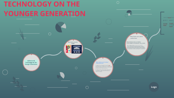 Influence Of Technology On The Younger Generation by Rishabh Kothiya on ...