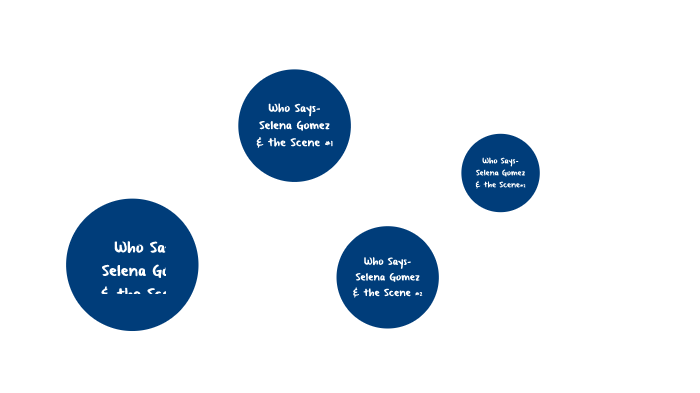 Musical Identity Project by on Prezi