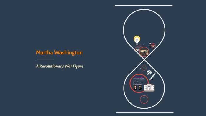 Martha Washington, A Revolutionary War Figure by Marley Joseph on Prezi