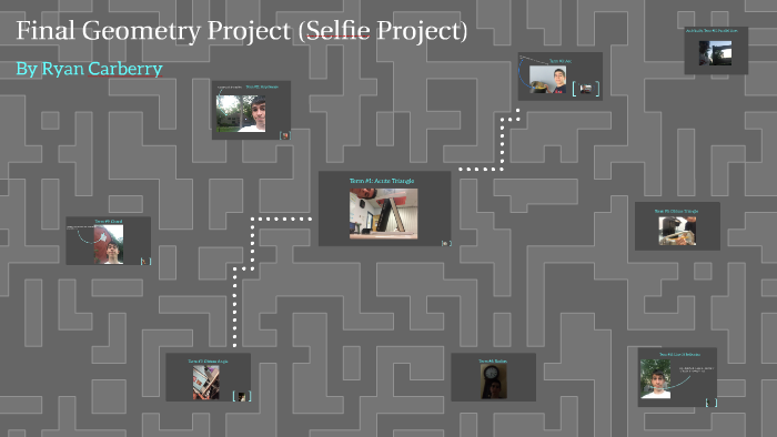 Final Geometry Project (Selfie Project) by on Prezi