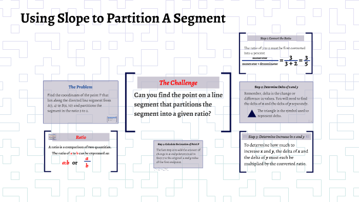 Partitioning A Segment by L. Winkleman on Prezi