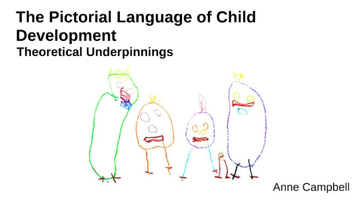 The Pictorial Language of Child Development by Annie Campbell on Prezi