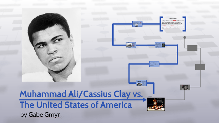 Muhammad Ali/Cassius Clay vs. The United States of America by Gabe Gmyr ...