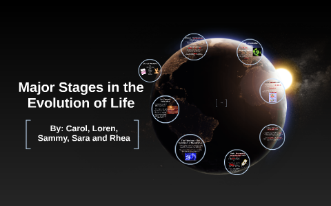 Major Stages in the Evolution of Life by regle elger on Prezi