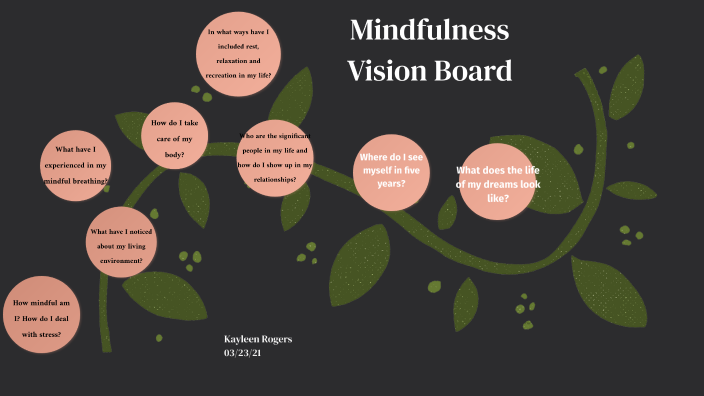 Mindfulness Vision Board by Kayleen Rogers on Prezi