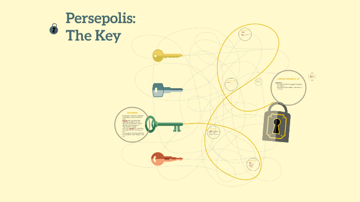 Persepolis: The Key by Neelesh on Prezi
