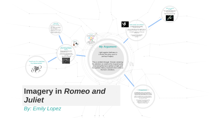 Imagery in Romeo and Juliet by Emily Ramirez on Prezi