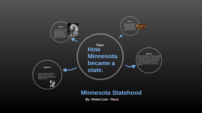 How Minnesota became a state by Rafael Lule on Prezi