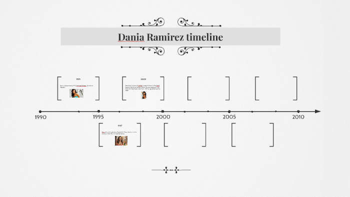 Dania Ramirez timeline by Tiara M.M on Prezi