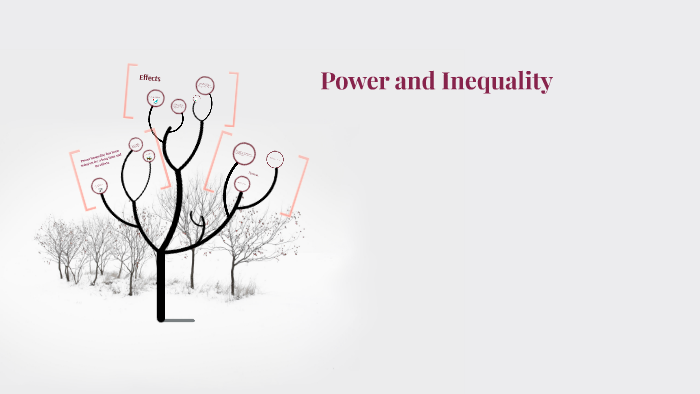 Power and Inequality by lorene coronado on Prezi