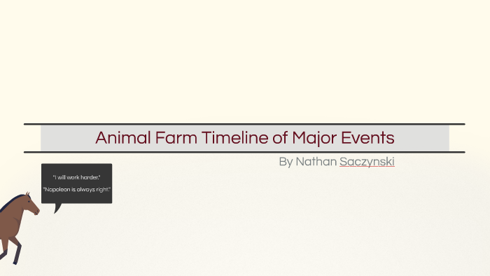 Animal Farm Timeline by Nathan Saczynski on Prezi