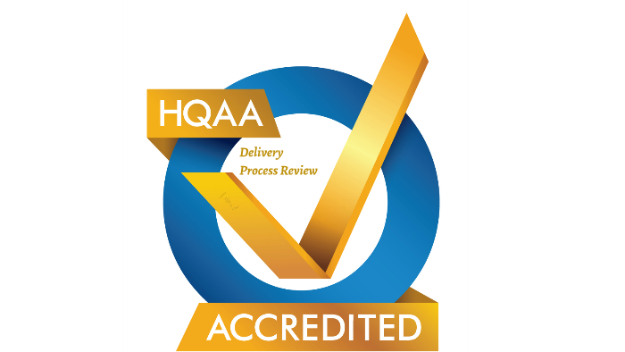 Delivery Process Review - Better by HQAA Presentations on Prezi