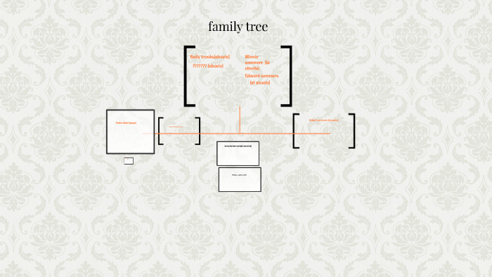 family tree by Marquise Sommers on Prezi
