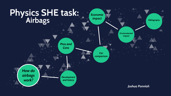 Physics SHE task: Airbags by Jingle Boy on Prezi