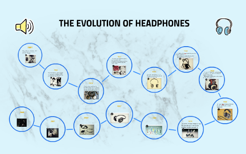 THE EVOLUTION OF HEADPHONES by Tenoch Aztec on Prezi
