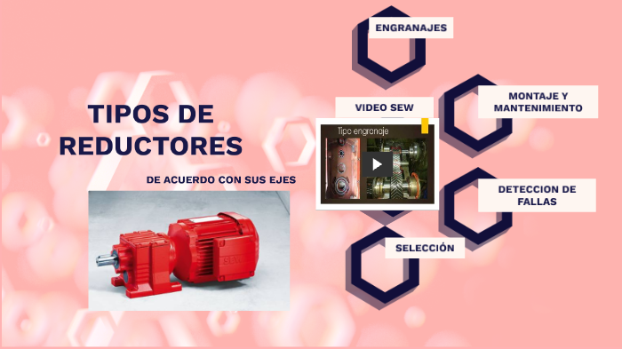 TIPOS DE REDUCTORES by Juan Ariel Marin on Prezi