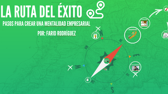 LA RUTA DEL ÉXITO by Farid Rodriguez on Prezi