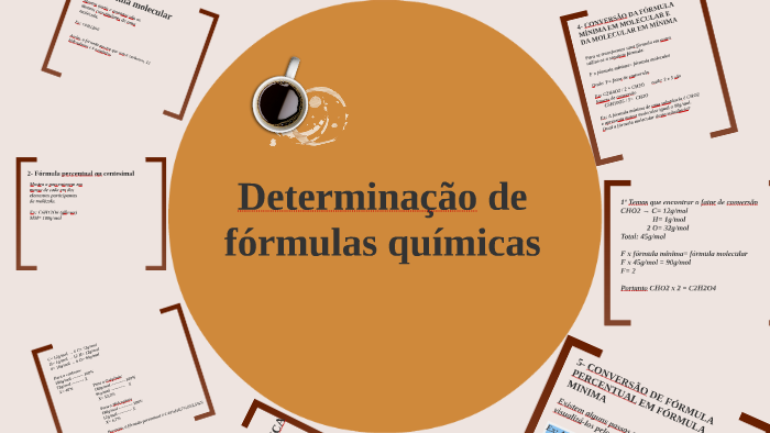 Determinação De Fórmulas Químicas By Alexandre Souza On Prezi