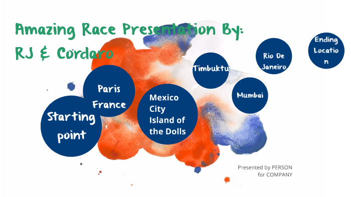 Amazing Race Presentation by Robert Beach on Prezi