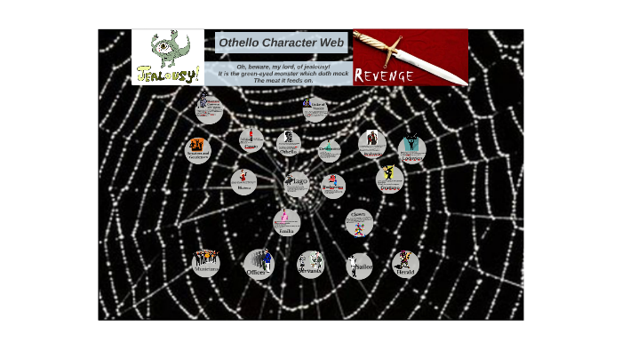 Othello Character Web by Karyn Becker on Prezi