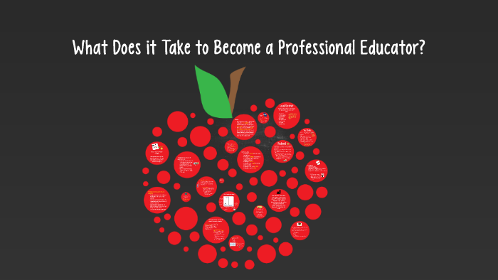 What Does it Take to Become a Teacher? by Autumn Schaffer on Prezi