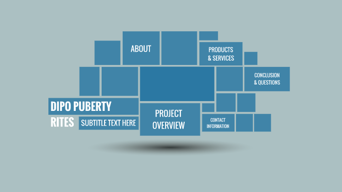 Dipo Puberty Rite by sherifa amadu on Prezi