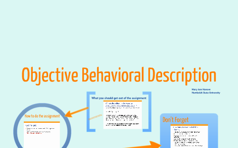 Objective Behavioral Description by Mary Ann Hansen on Prezi