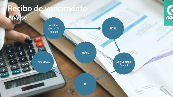 recibo-de-vencimento-by-marta-reis-on-prezi