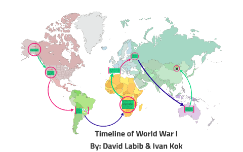 Timeline of World War I by David Labib on Prezi
