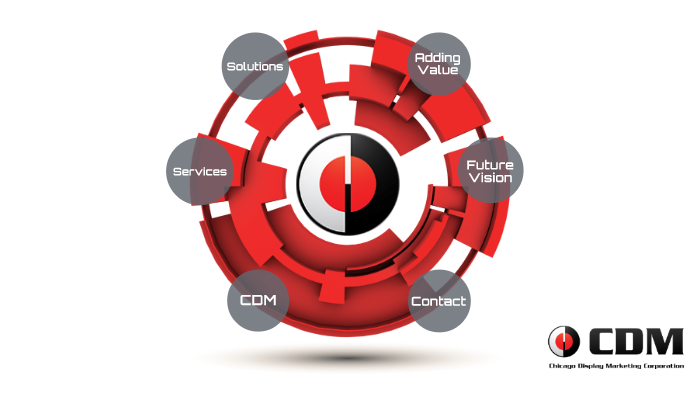 CDM Capabilities by Steve Shadduck on Prezi