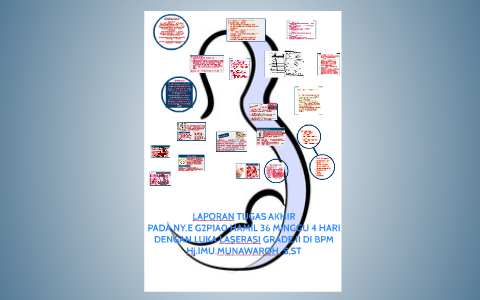 LAPORAN TUGAS AKHIR PADA NY.E G2P1A0 by Ariyanto Puputro on Prezi