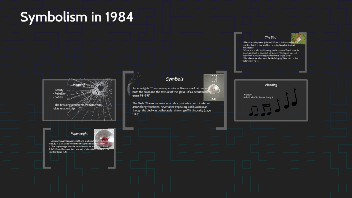 Symbolism in 1984 by Gabby Miller on Prezi