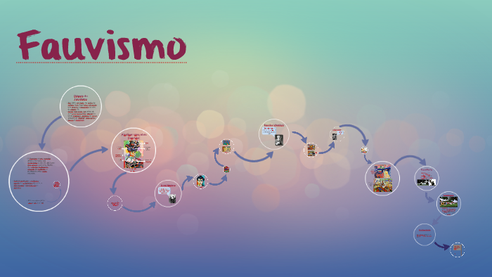 Fauvismo by Mary Araújo on Prezi