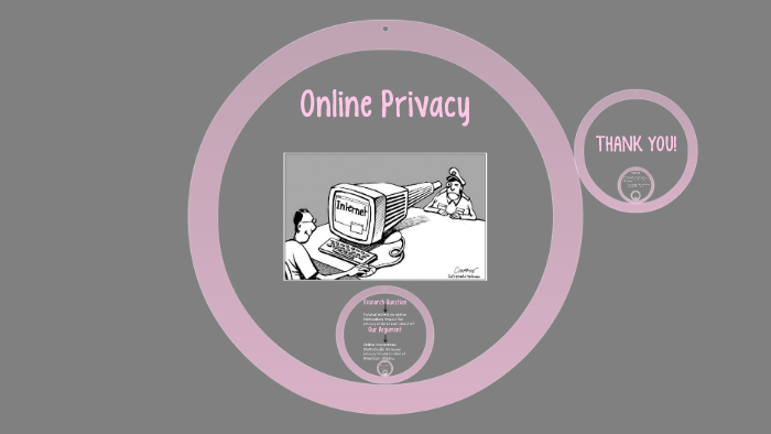 Online Privacy by Rachel Spruill on Prezi