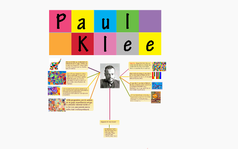 PAUL KLEE by GonZalo P on Prezi