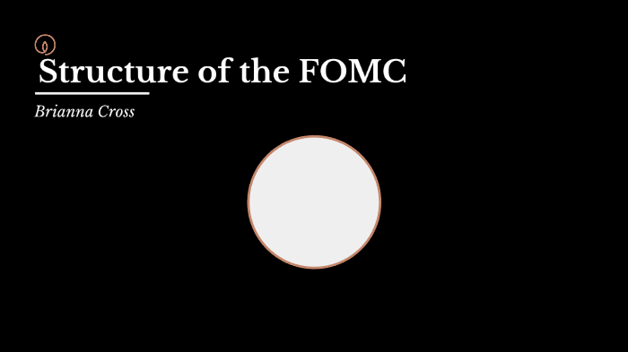 Structure of the FOMC by Brianna Cross on Prezi